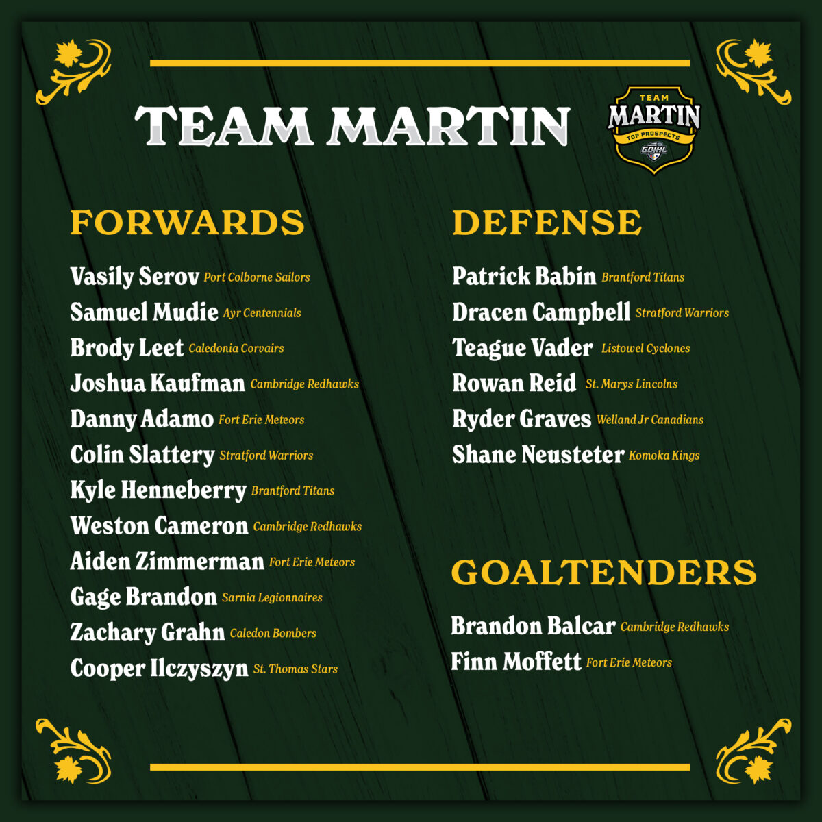 Top Prospects rosters announced | GOHL | Greater Ontario Hockey League