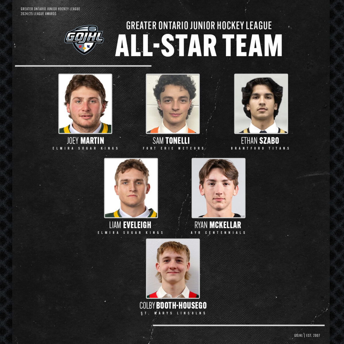 2024-25 GOJHL All-Star Team Announced | GOHL | Greater Ontario Hockey ...