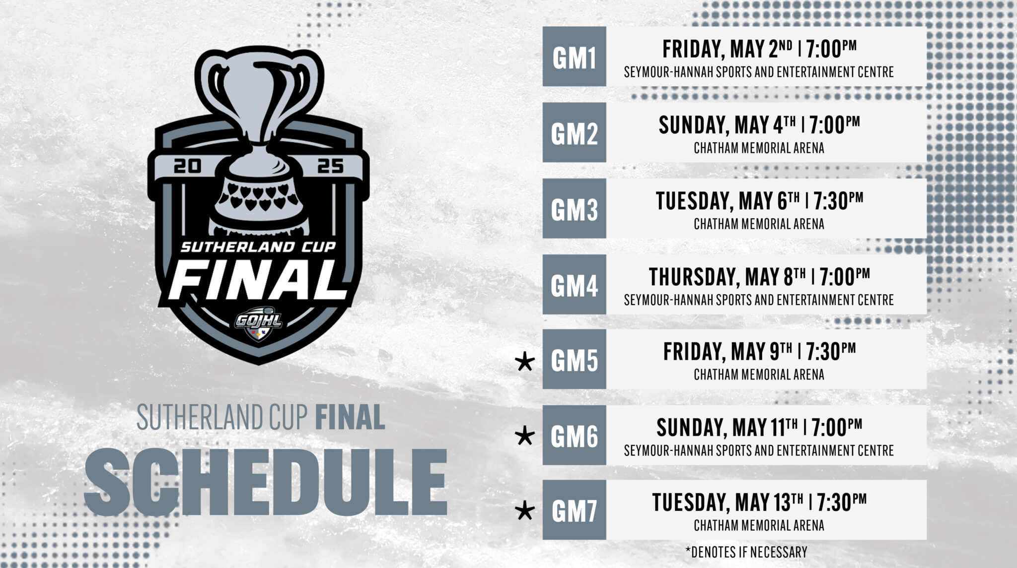 Schedule released for 2025 Sutherland Cup Final | GOHL | Greater ...