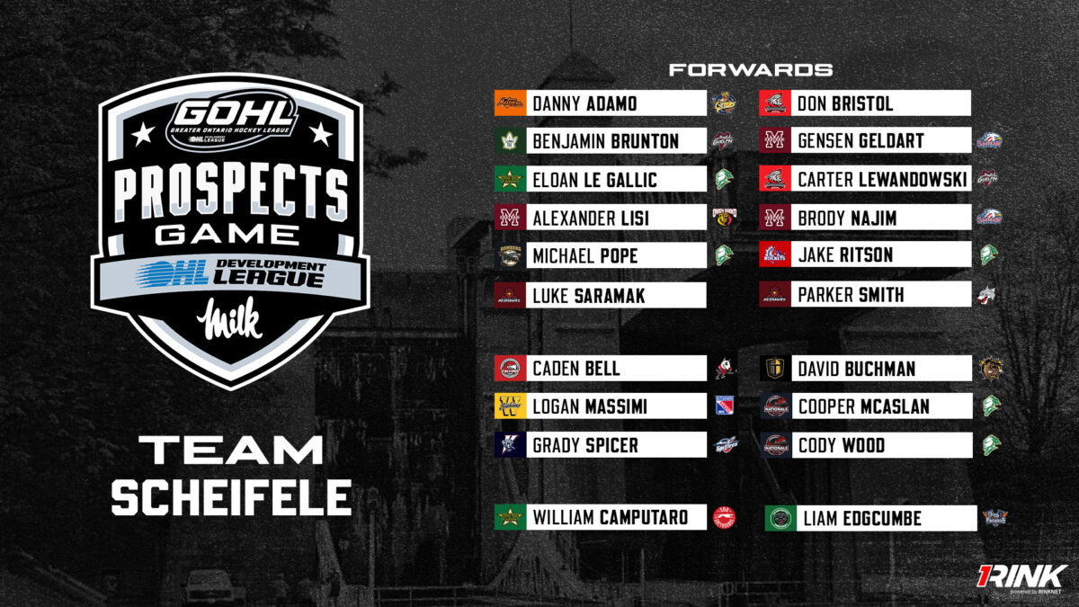 Rosters announced for GOHL Top Prospects Game | GOHL | Greater Ontario ...