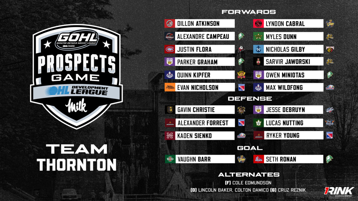 Rosters announced for GOHL Top Prospects Game | GOHL | Greater Ontario ...
