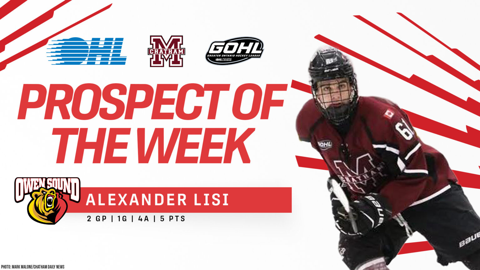 Teams | GOHL | Greater Ontario Hockey League