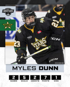 Myles Dunn selected as GOHL Performer of the Week | St. Thomas Stars